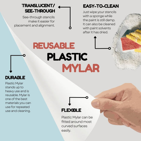 14 Mil Mylar Sheets for Crafting by the Roll | Designer Stencils