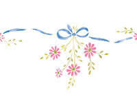 Daisy Border Stencil | Winterthur Collection